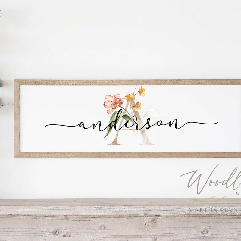 Botanical Signs - Etsy