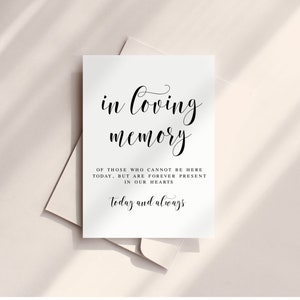 Printable in Loving Memory Sign Template Fully Editable - Etsy