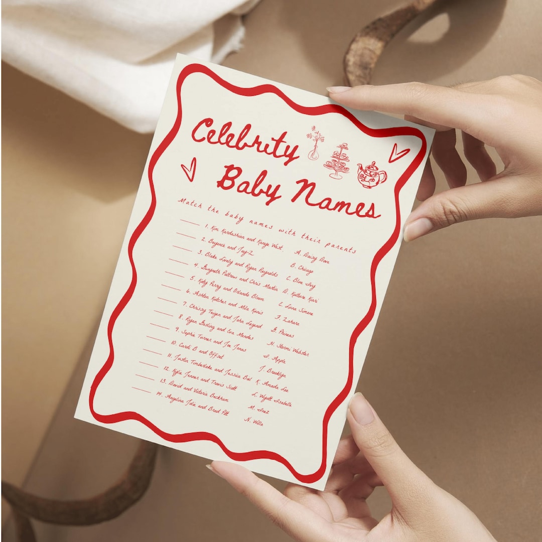 Guess the Celebrity Baby Shower Game, Editable Celebrity Baby Name Game ...