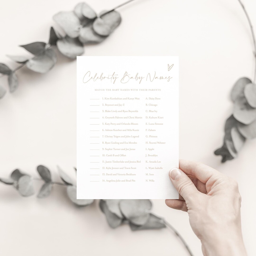 Guess the Celebrity Baby Shower Game, Editable Celebrity Baby Name Game ...