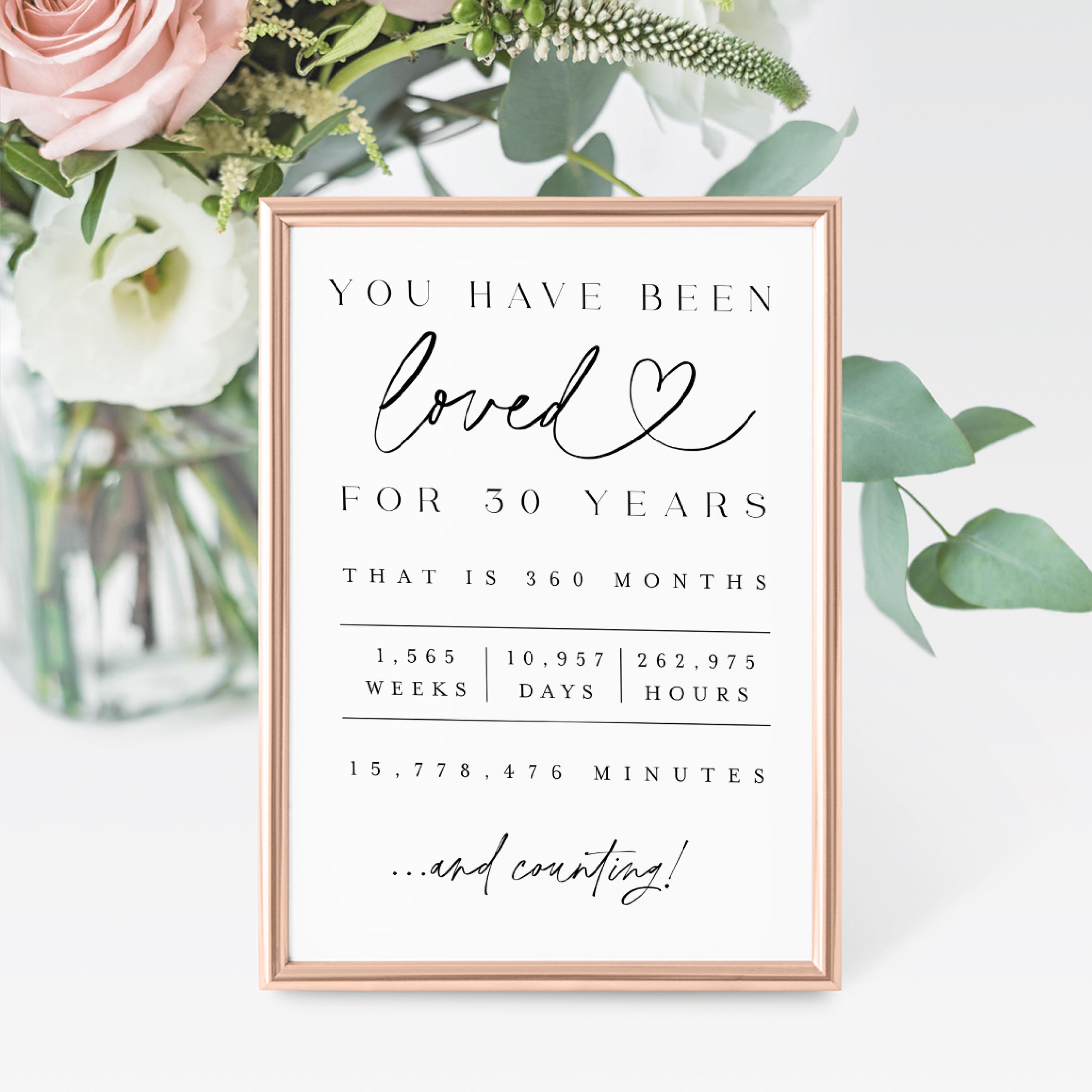 Editable Birthday Decor Sign Template, Instant Download Birthday Sign ...
