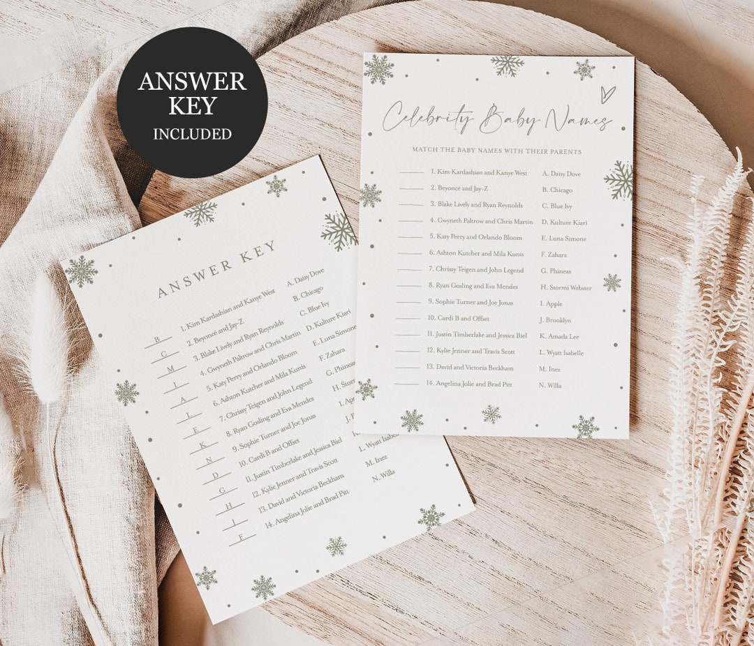 Guess the Celebrity Baby Shower Game, Editable Celebrity Baby Name Game ...