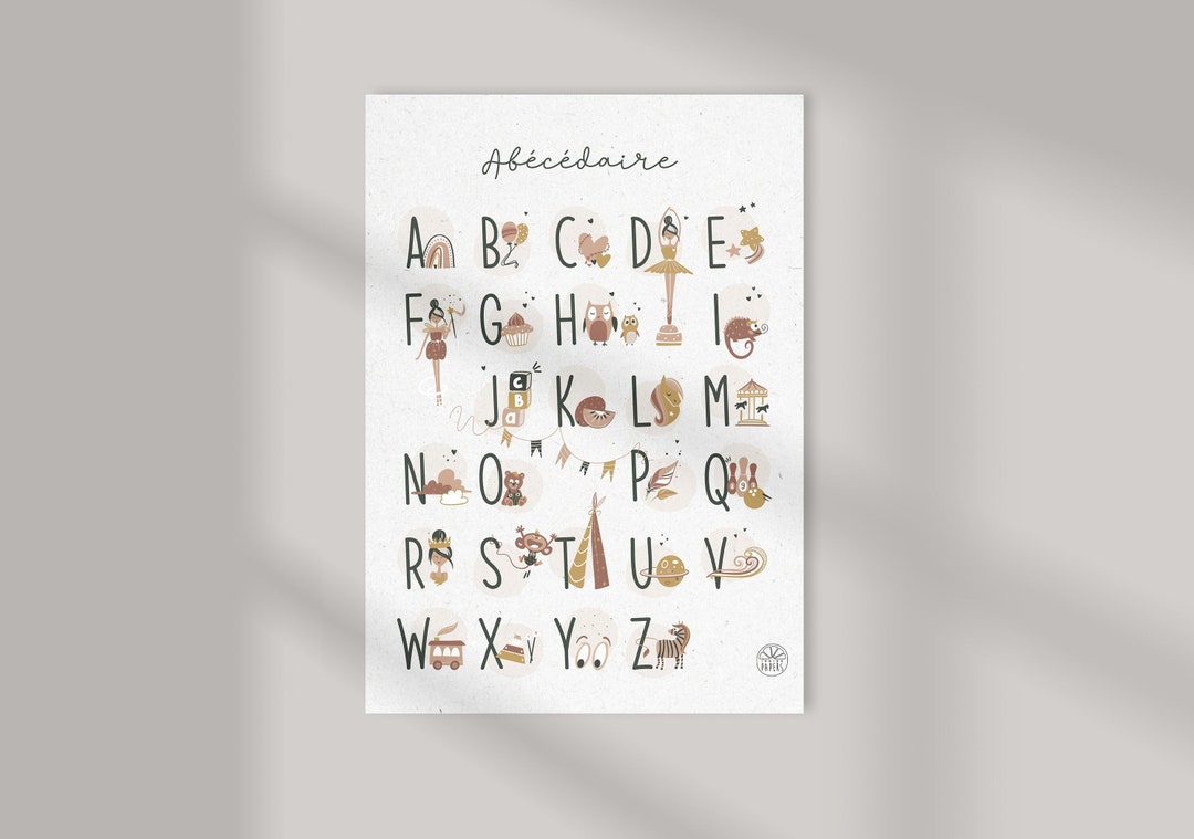 Alphabet Book Alphabet Poster Girl's Bedroom Baby Children's Room ...