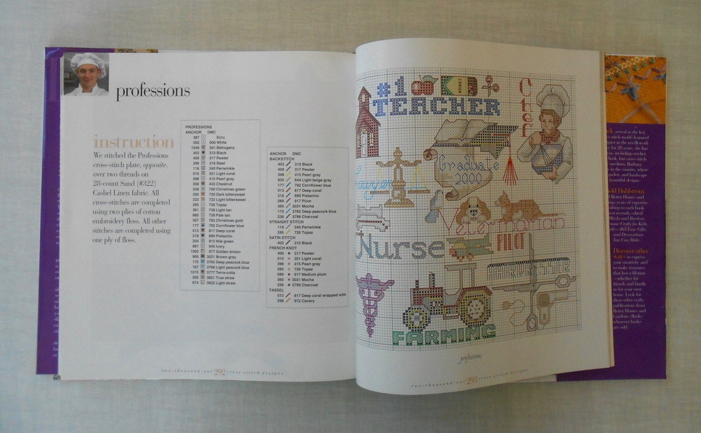 2001 Cross Stitch Designs Pattern Book - Better Homes & Gardens - Etsy