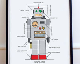 Robot poster | Etsy