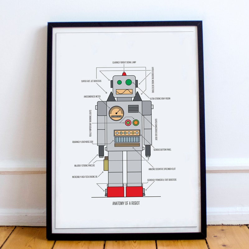 Robot Poster - Etsy