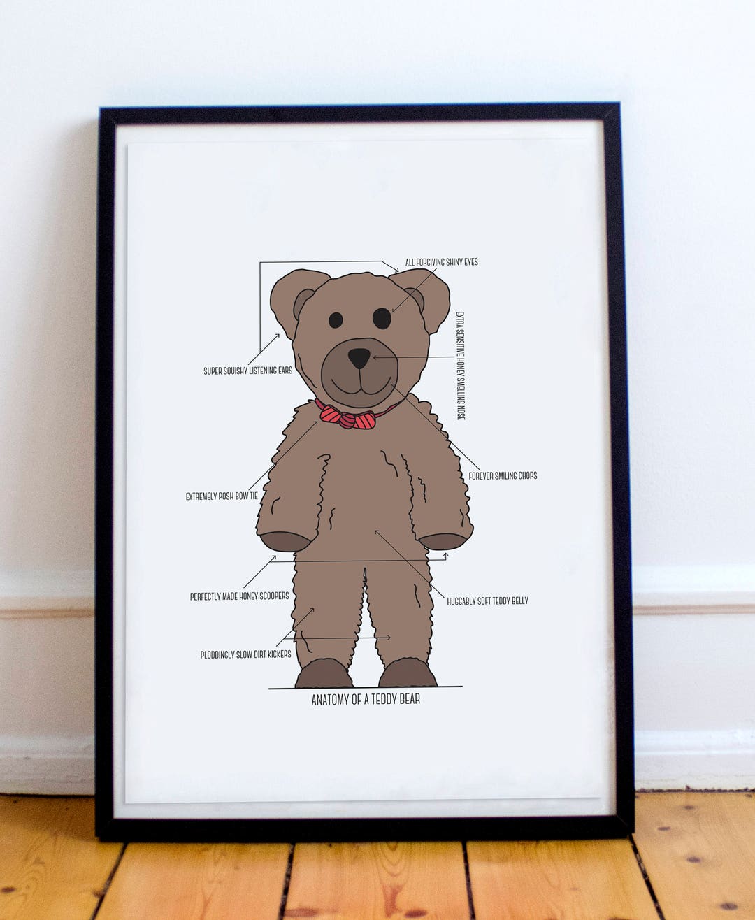 Teddy Bear Poster / Kids Room Poster / Bear Poster / Anatomy of a Teddy ...