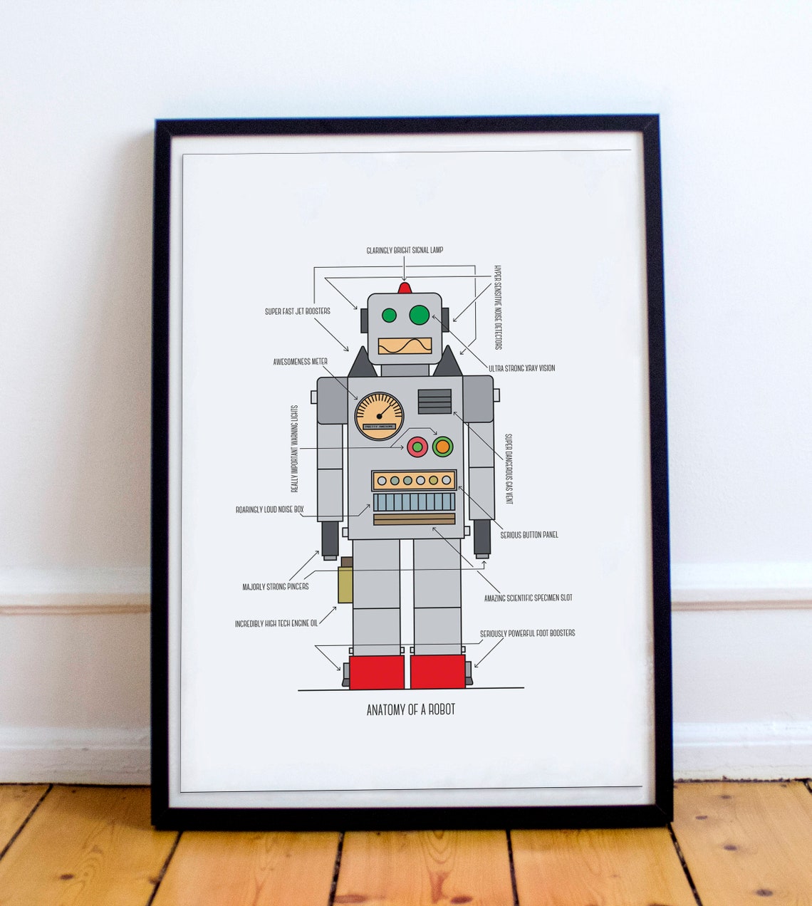 Robot Poster / Playroom Poster / Kids Room Poster / Childrens - Etsy UK