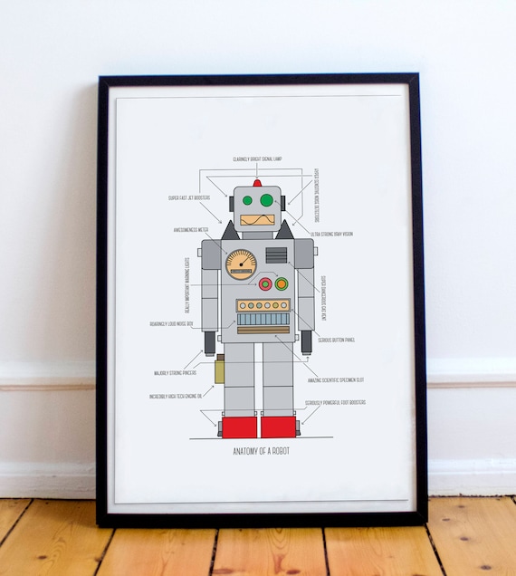 Robot Poster / Playroom Poster / Kids Room Poster / Childrens - Etsy UK