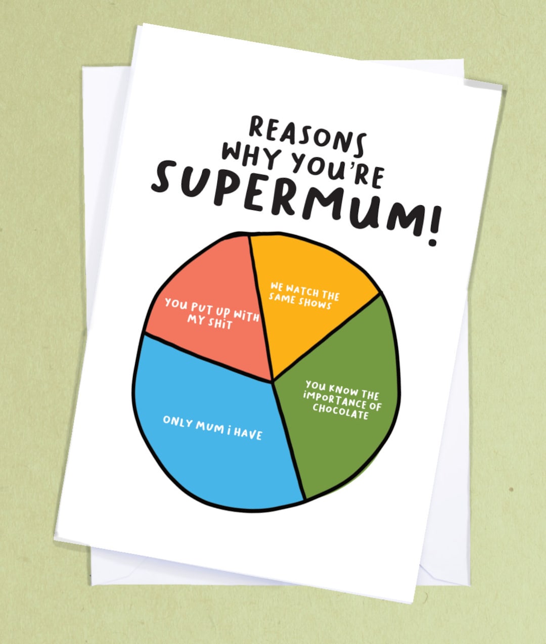 Super Mum Birthday Card / Moms Birthday Card / Mother's Day Card / Best ...