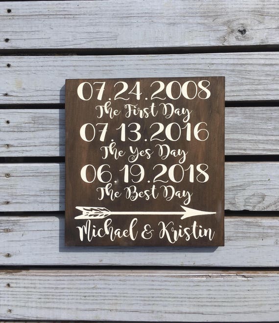 LASER ENGRAVED important dates sign Personalized Wedding | Etsy