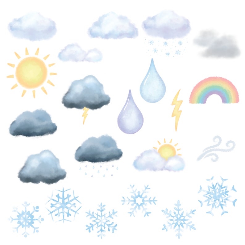 Watercolor Weather Clipart | Classroom Weather Element Chart | Weather ...