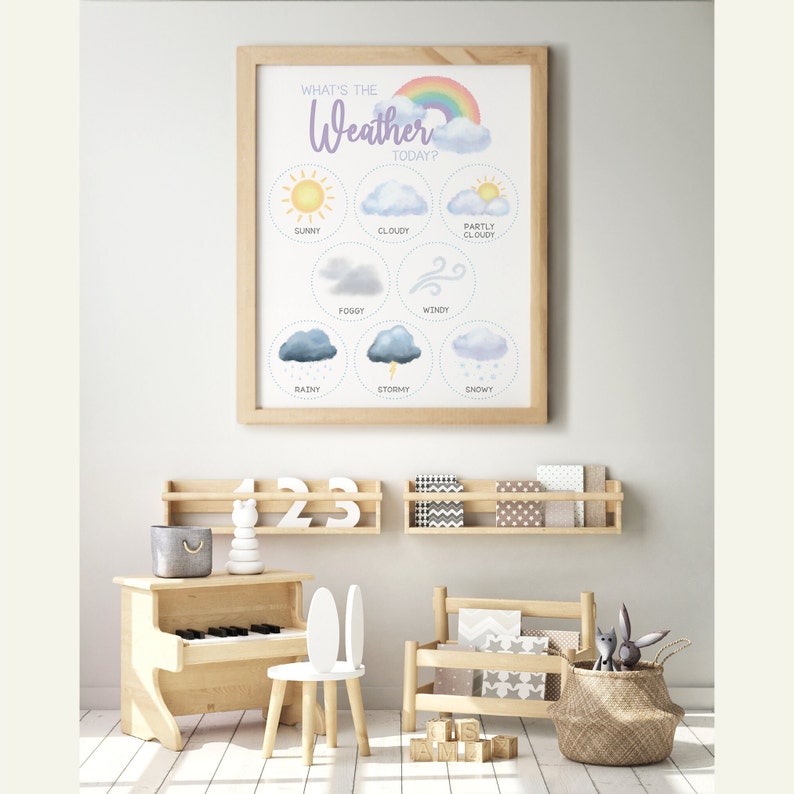 Weather Chart Digital Print | Homeschool Weather Poster | Printable ...