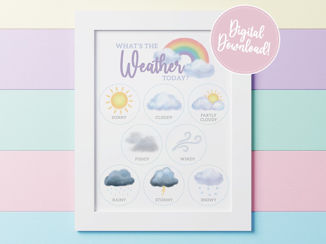 Weather Chart Digital Print | Homeschool Weather Poster | Printable ...