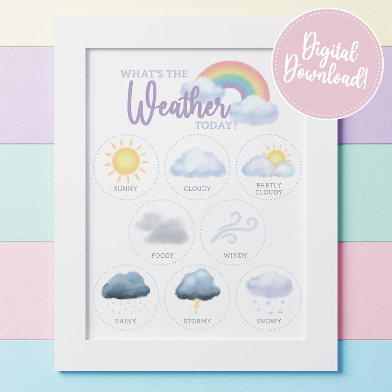 Weather Chart - Etsy