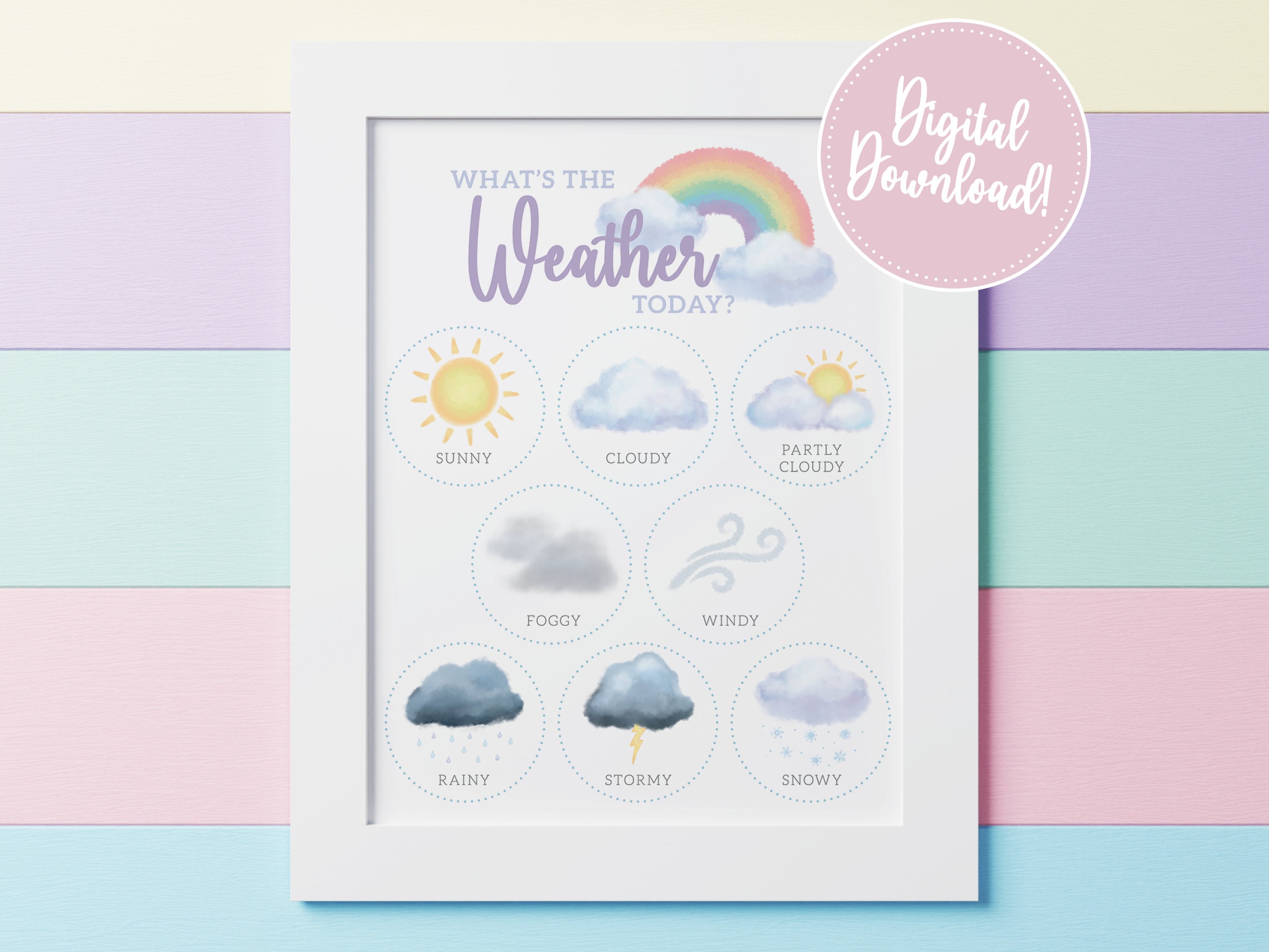 Weather Chart Digital Print Homeschool Weather Poster Printable ...