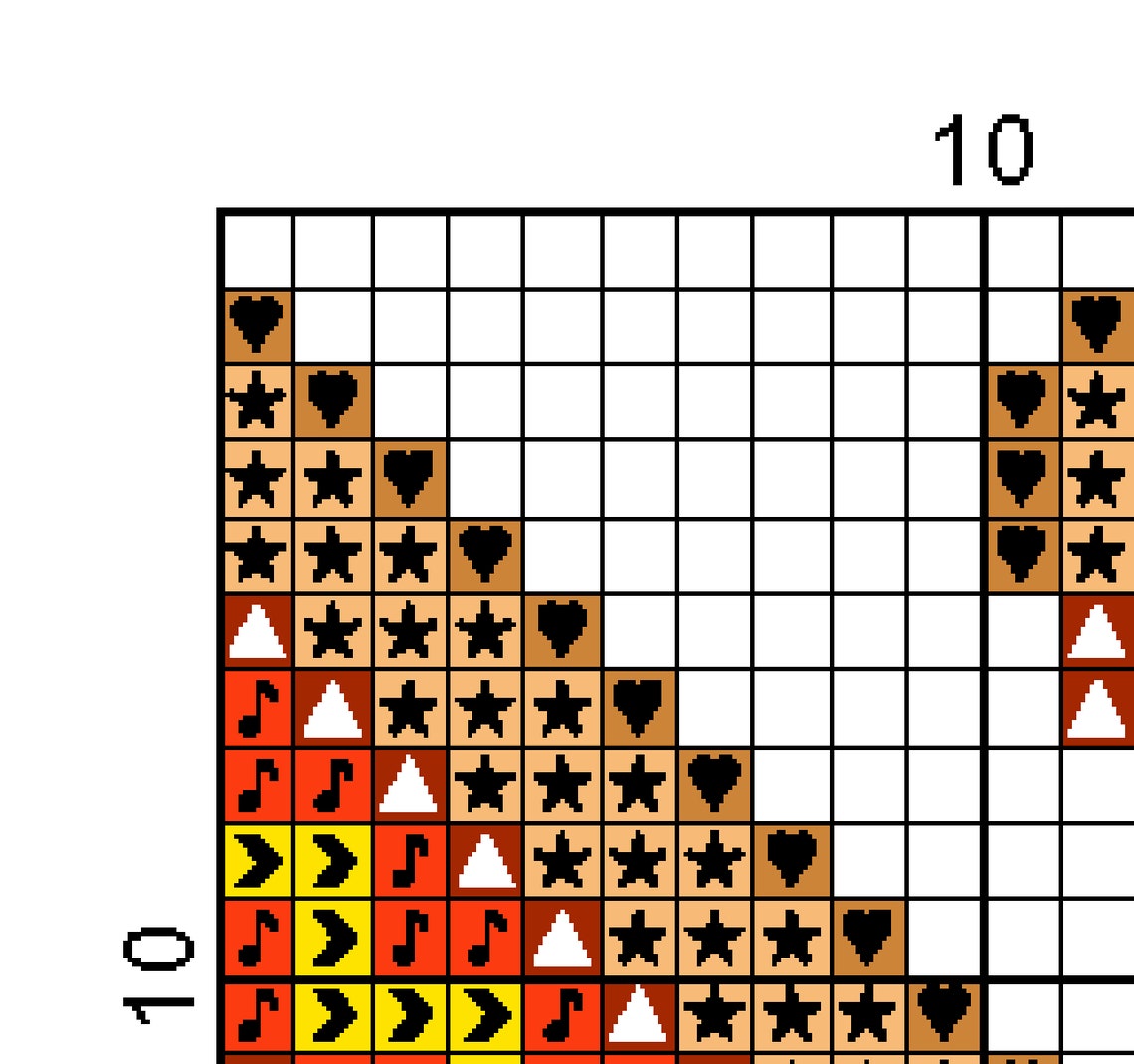 Hot Dog Cross Stitch Pattern Small Tileable Repeating Hotdog Chart - Etsy