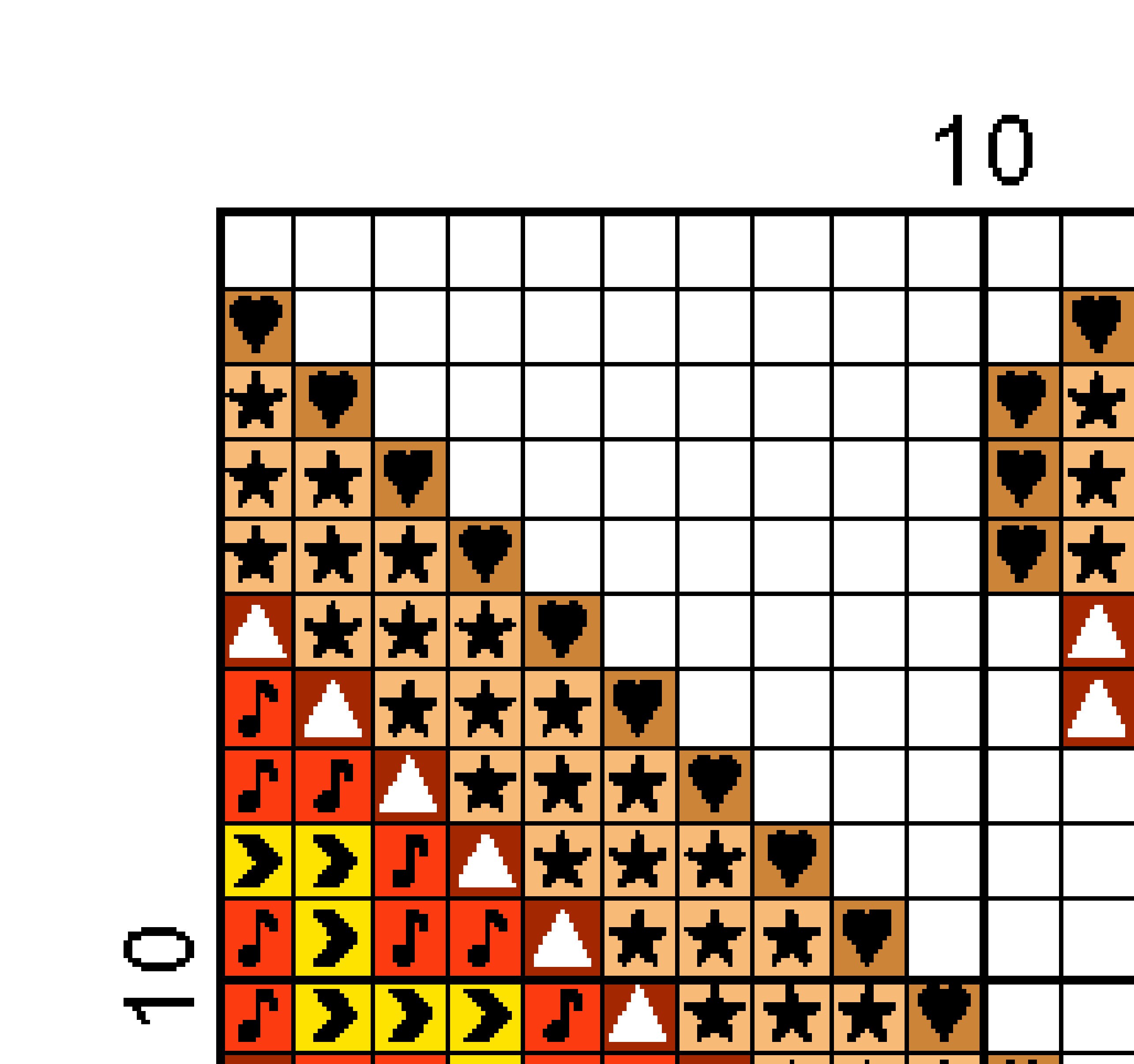 Hot Dog Cross Stitch Pattern Small Tileable Repeating Hotdog Chart - Etsy
