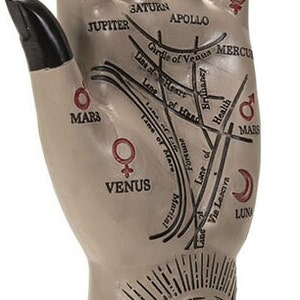 Unique Large Palmistry Hand Statue ( Left-handed Palm-reading Statue ...