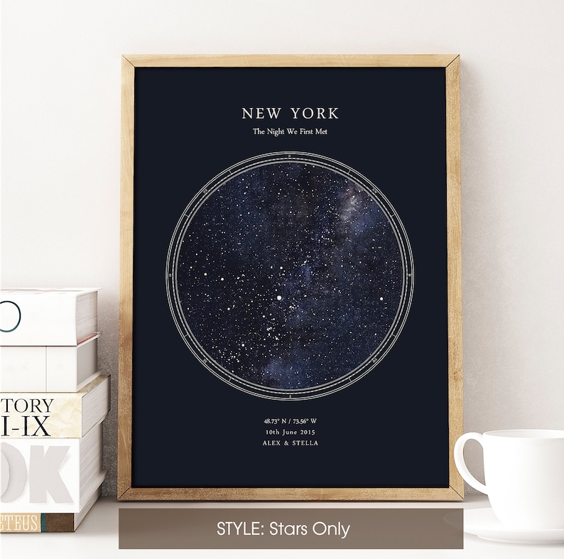 Custom Star Map Print, Night Sky Print, the Day You Were Born ...
