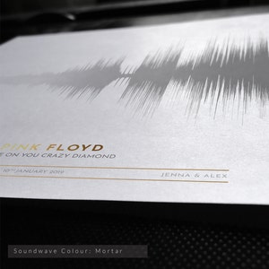 Personalised SOUND WAVE Art Print | FADED Sound Wave Effect | Soundwave ...