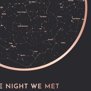 Star Chart, Custom Star Map | Personalised Anniversary Gift, Birthday ...