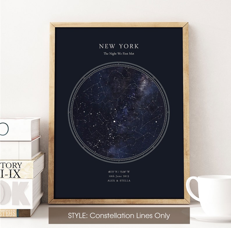 Custom Star Map Print, Night Sky Print, the Day You Were Born ...