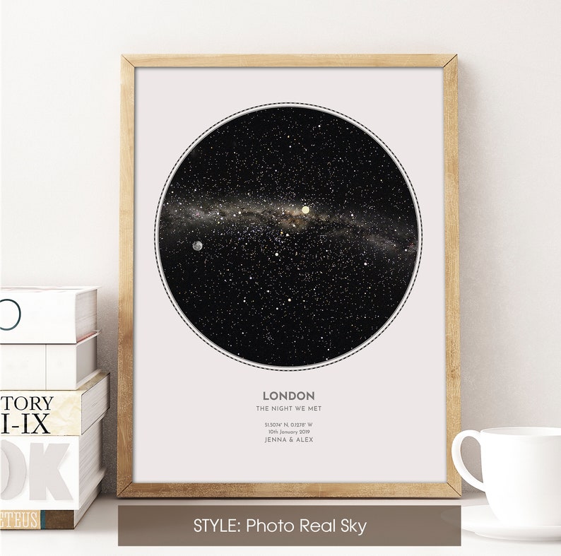 Custom Star Map Print by Date, Wedding Gift, Anniversary Gift, Star Map ...