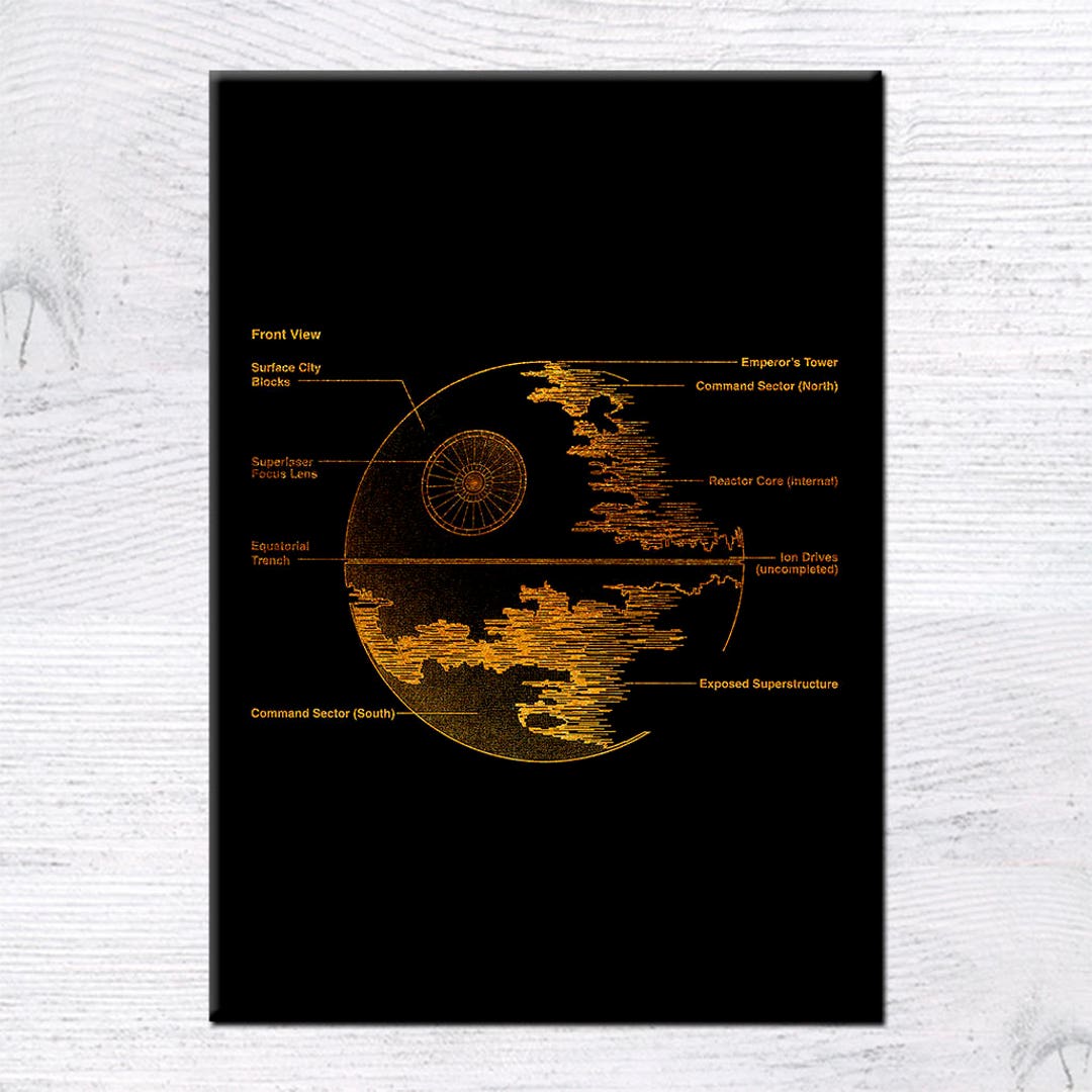 Star Wars, the Empire Art, Death Star, Star Wars Art Poster, Real Gold ...