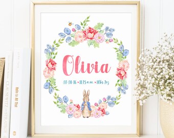 Custom Name Sign, Peter Rabbit Nursery, Customized, Custom Name Print ...
