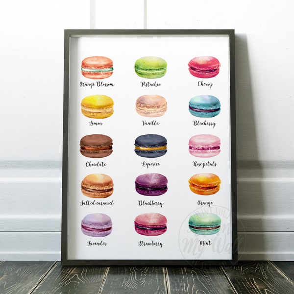 Macaron Art - Etsy