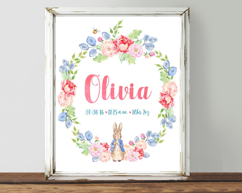 Customized Birth Announcement Personalized Peter Rabbit | Etsy