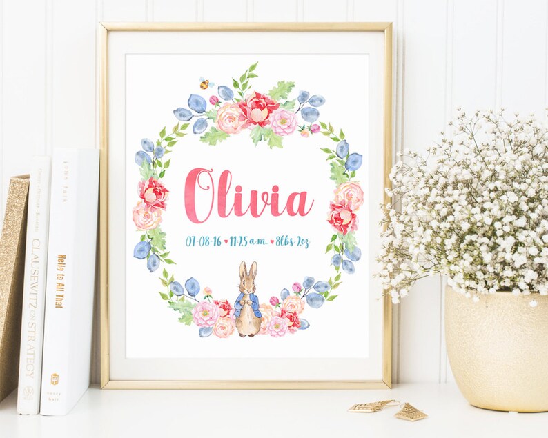 Customized Birth Announcement Personalized Peter Rabbit | Etsy