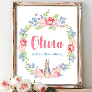 Customized, Birth Announcement, Personalized, Peter Rabbit, Nursery ...