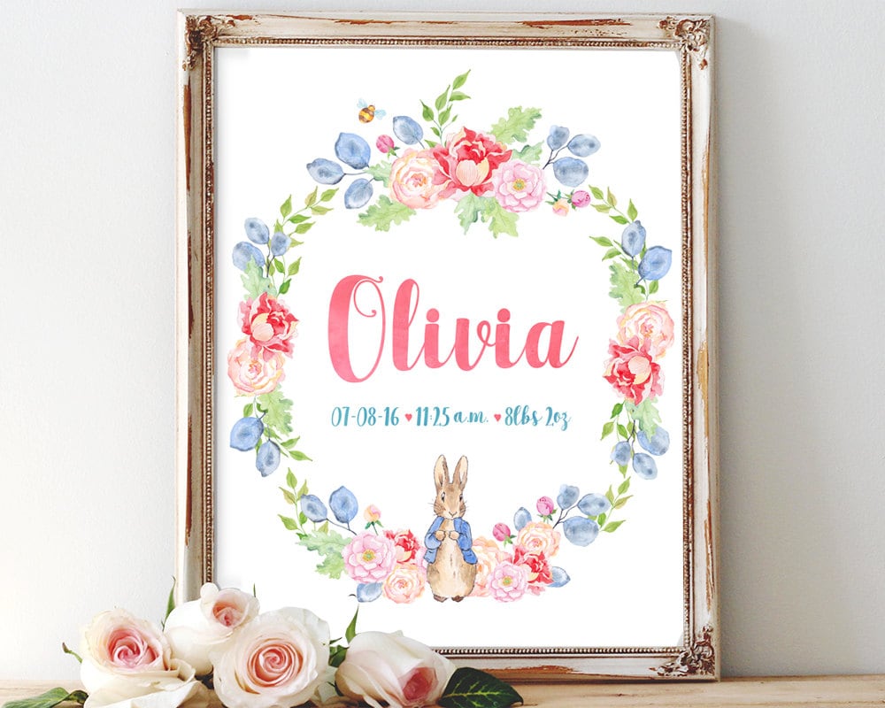 Customized Birth Announcement Personalized Peter Rabbit | Etsy