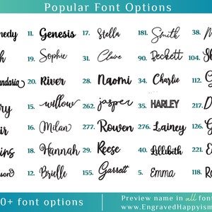 Custom Listing - Etsy