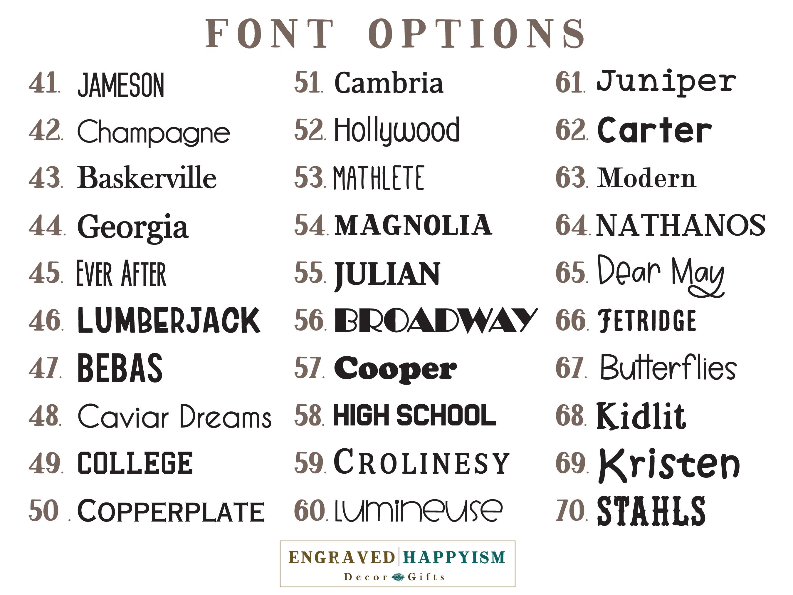 Mirrored Acrylic Letter Mirrored Letters Business Sign - Etsy