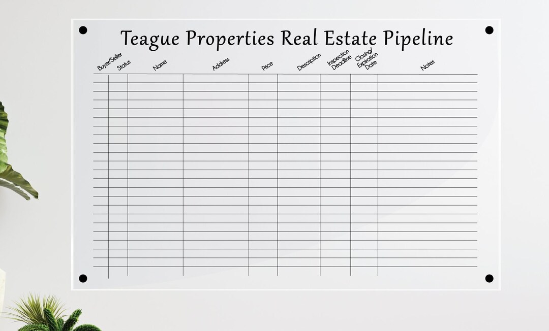 Custom Acrylic Real Estate Pipeline Board: Realtor Organizer - Etsy