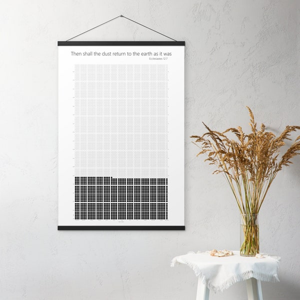 Life in Weeks Poster - Etsy