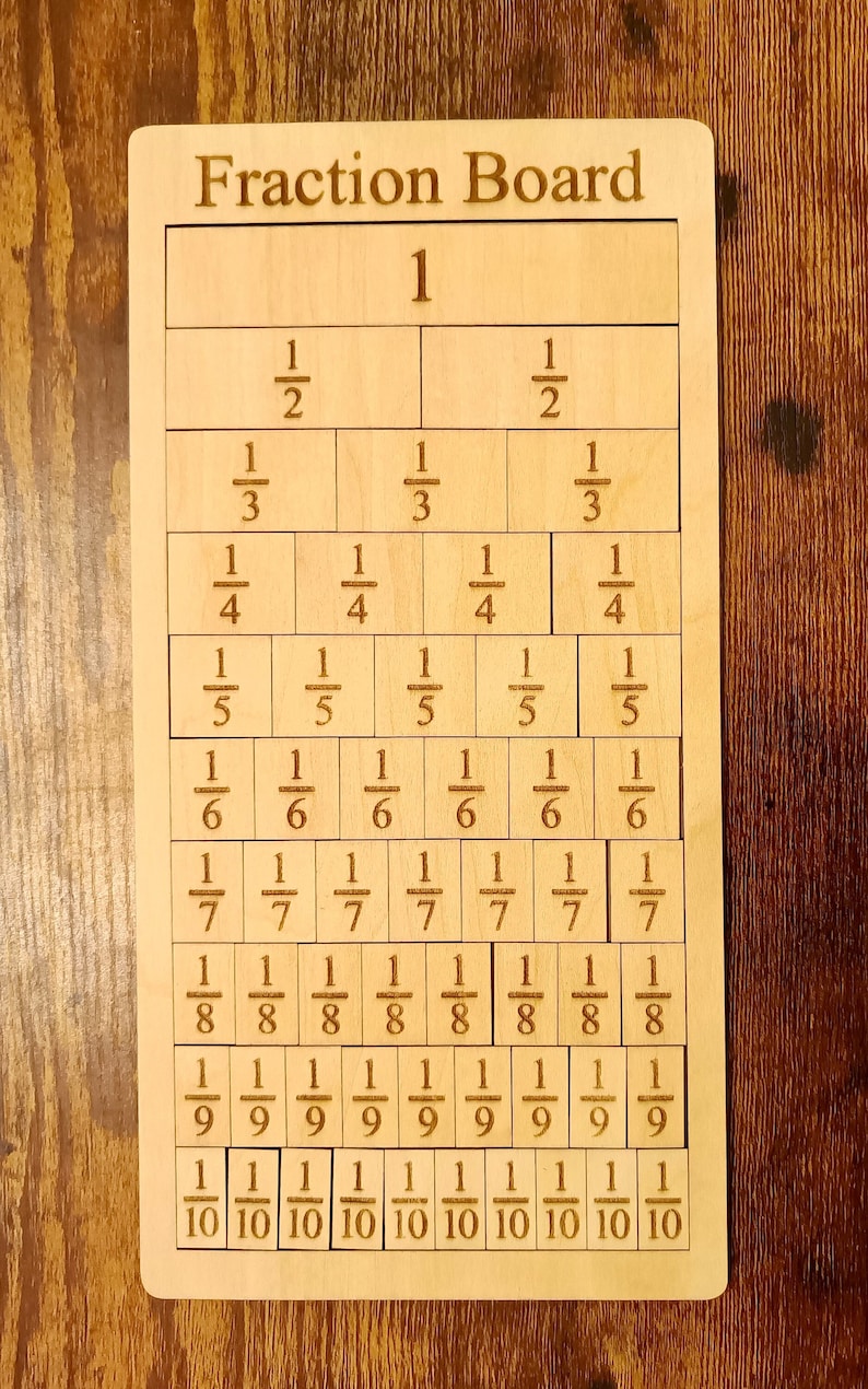 Montessori Fraction Board With 55 Tiles - Educational Math Tool for ...