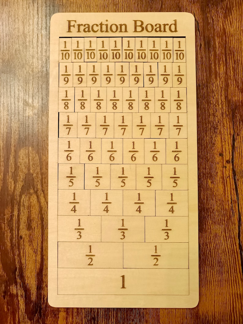 Montessori Fraction Board With 55 Tiles Educational Math Tool for ...