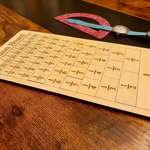 Montessori Fraction Board With 55 Tiles - Educational Math Tool for ...