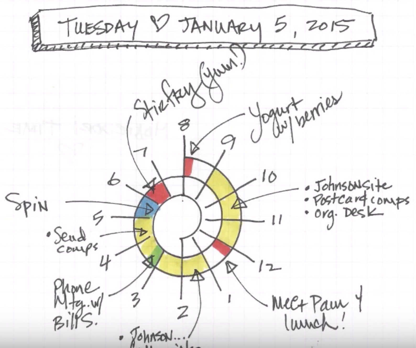 Time Spiral Bullet Journaling Stencil Creates Time Tracking and Time ...