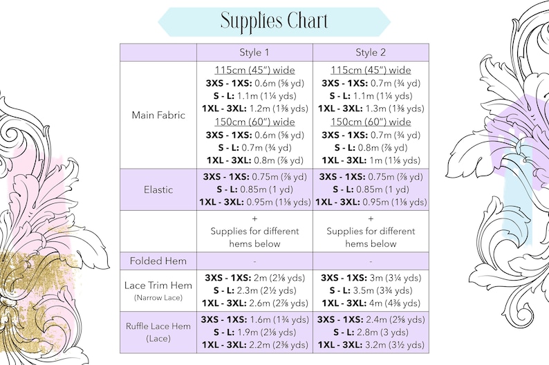 Minnie French Knickers Sewing Pattern PDF Instant Download - Etsy Canada