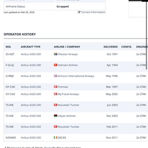 Retired A320-200 Emergency Exit Door N356MS Wall Art - Etsy