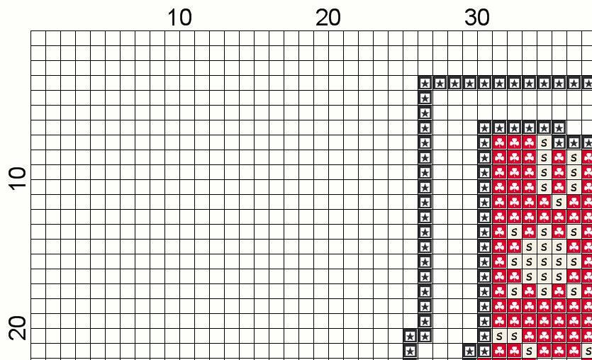 Texas Cross Stitch Pattern, Texas Map Cross Stitch Pattern, USA State ...