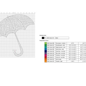 Temperature Cross Stitch Pattern Daily Temperature Leaf Cross | Etsy