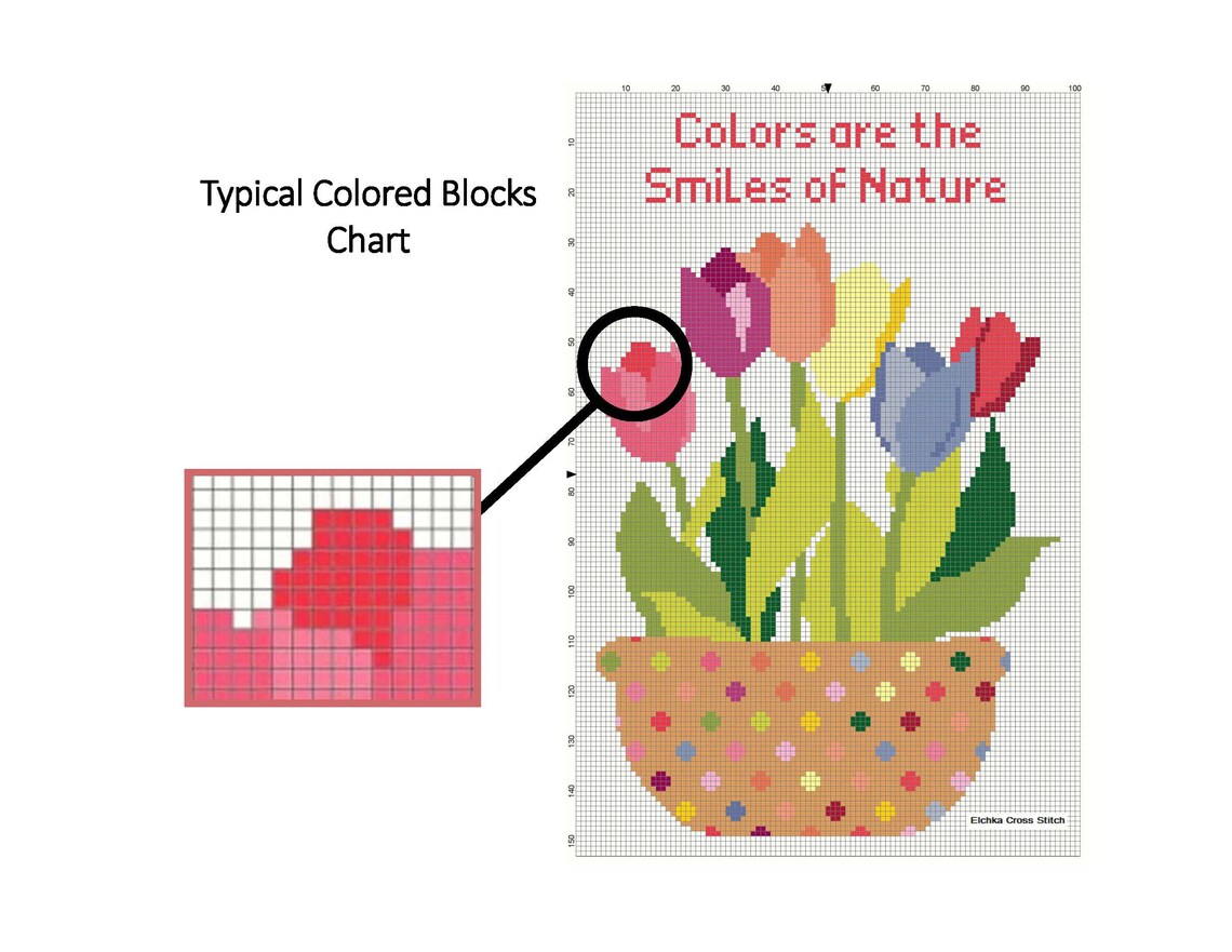 Painting Palette Cross Stitch Pattern Paint Cross Stitch - Etsy