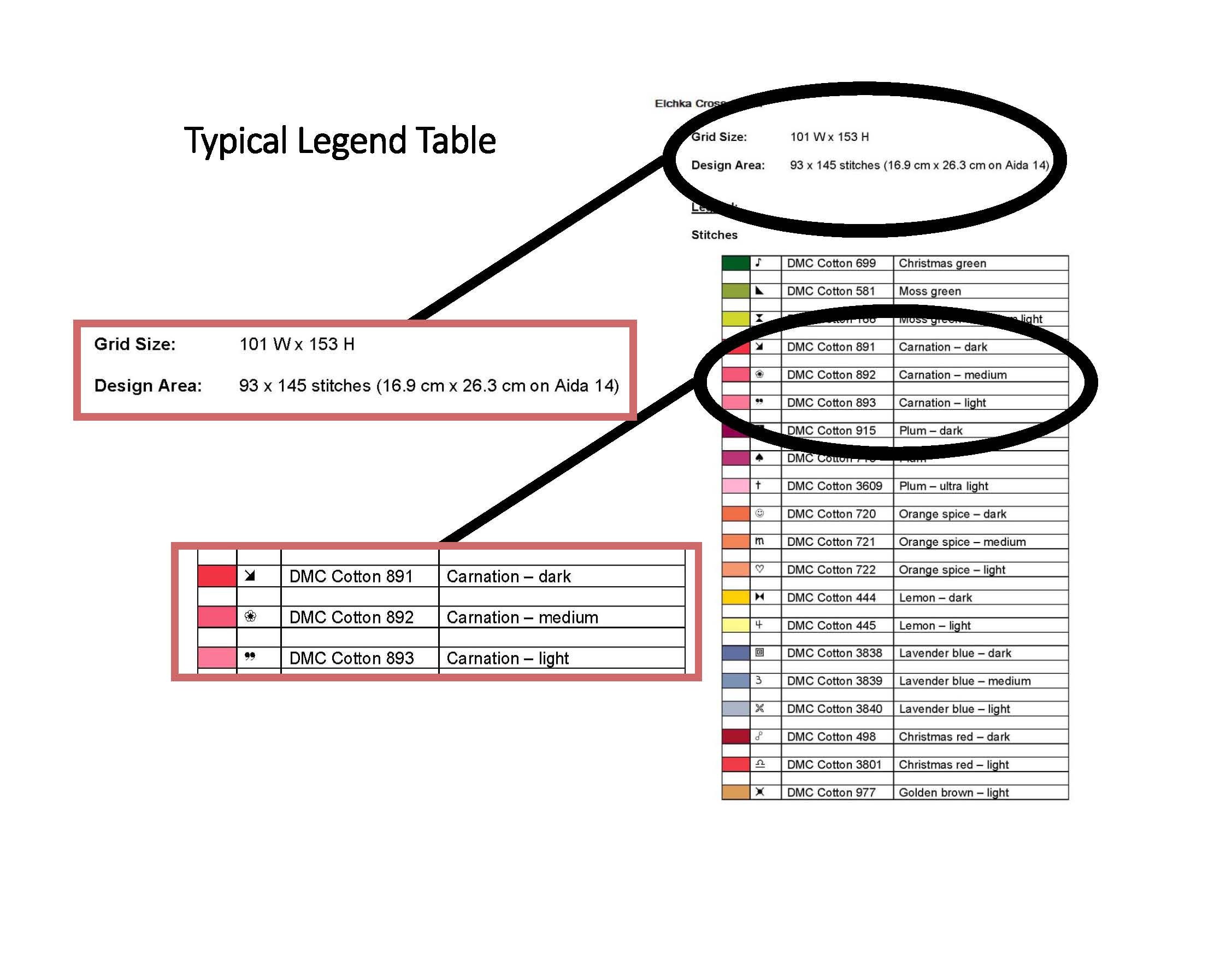 Virgin Mary Cross Stitch Pattern Saint Mary Cross Stitch - Etsy