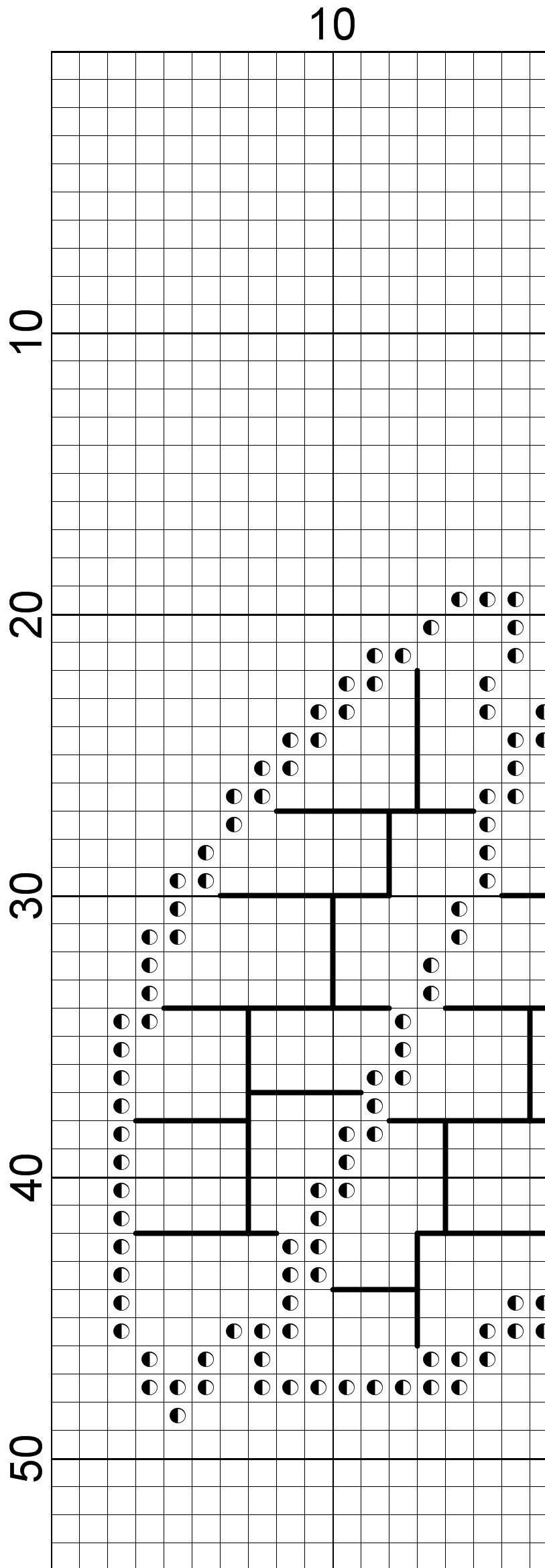 Temperature Cross Stitch Pattern Daily Temperature Arroser - Etsy